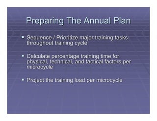 Periodization+turner+kornspan | PDF