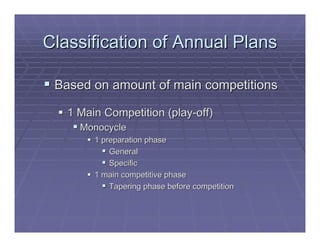 Periodization+turner+kornspan | PDF