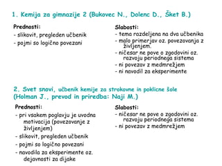 Periodni sistem elementov predstavitev | PPT