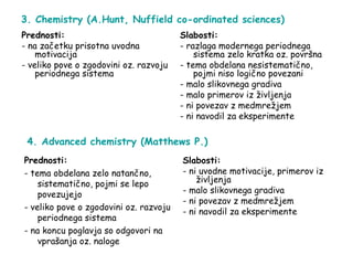 Periodni sistem elementov predstavitev | PPT