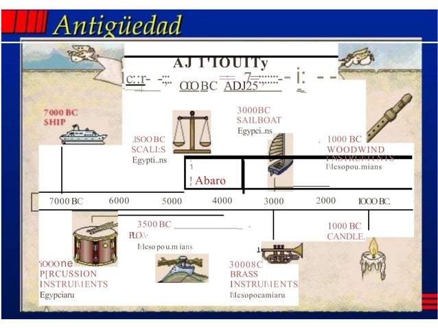 Periodo 1-1 Informatica y computador.pptx