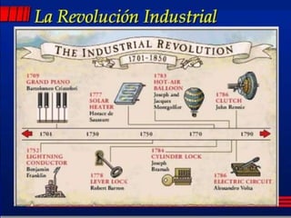Periodo 1-1 Informatica y computador.pptx