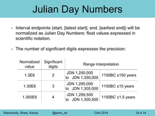 Periods, Organized (PeriodO): a Linked Data gazetteer to bridge the gap between concept and ...