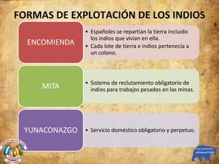 Periodo colonial iiII parte | PDF