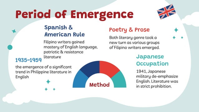 Period of Emergence.pptx | Poetry | Books and Literature