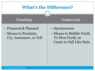 Period of spiritual instruction realms of the prophetic | PPT