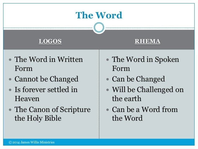 A rhema word is - lasopapipe