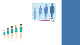 period of teenagers.pptx