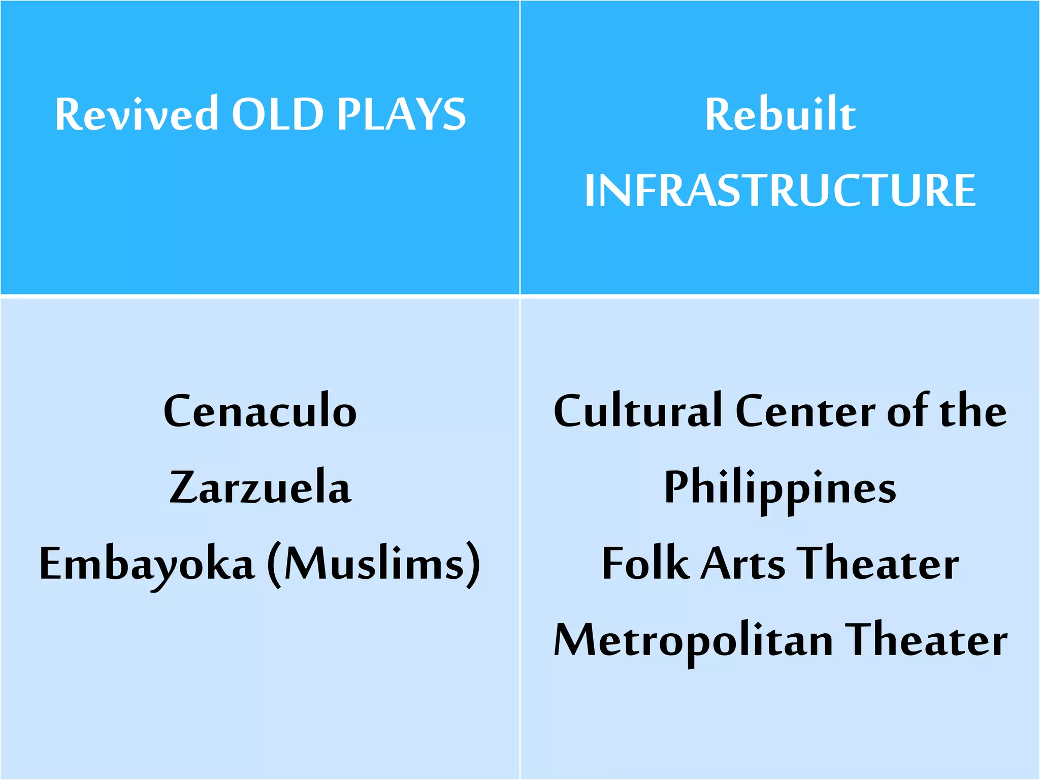 Period of the new society in Philippine literature | PPTX