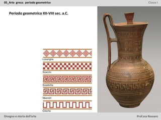 Periodo geometrico arte greca, Medioevo. | PDF