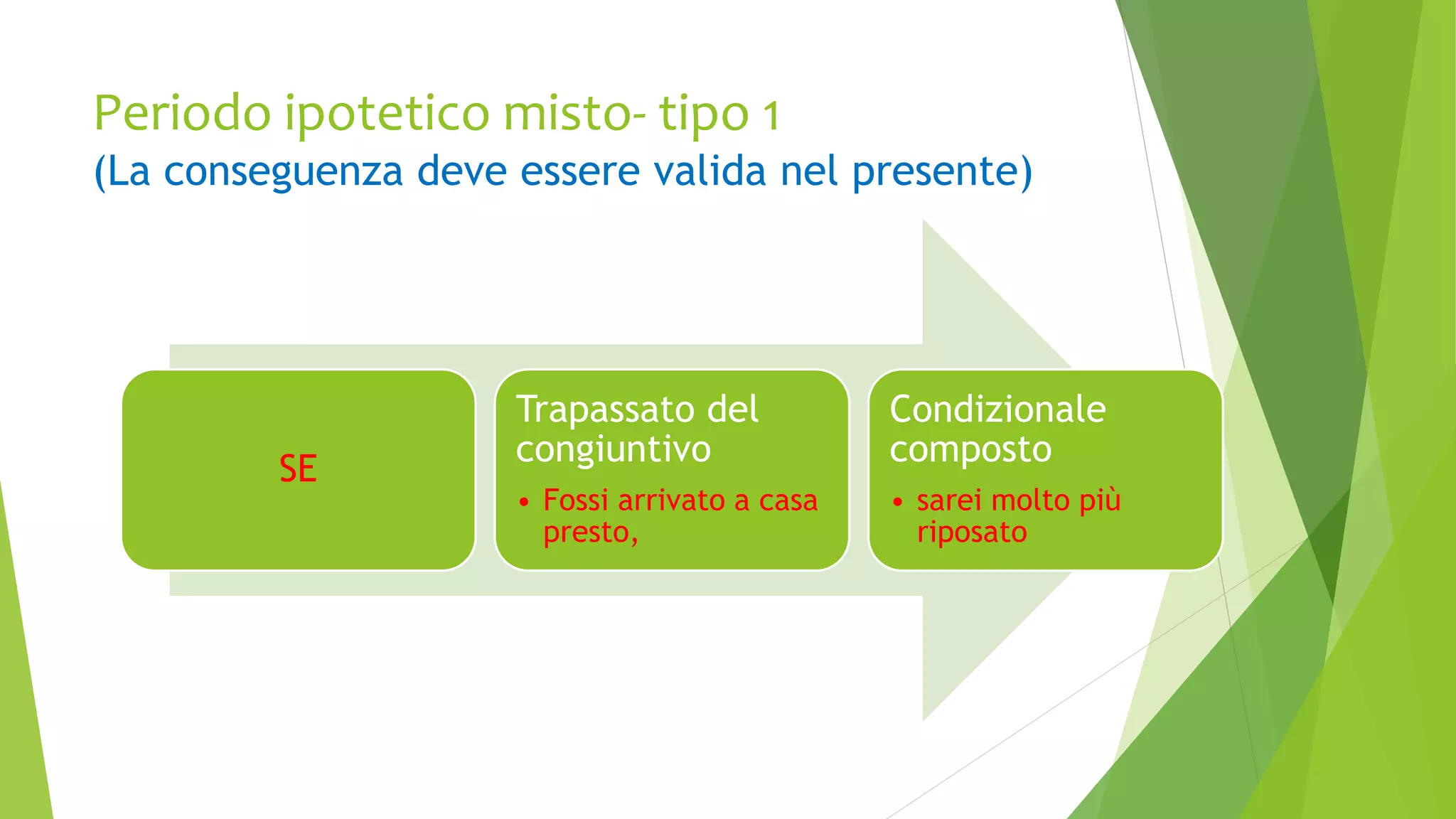 Periodo ipotetico schema riassuntivo | PPT