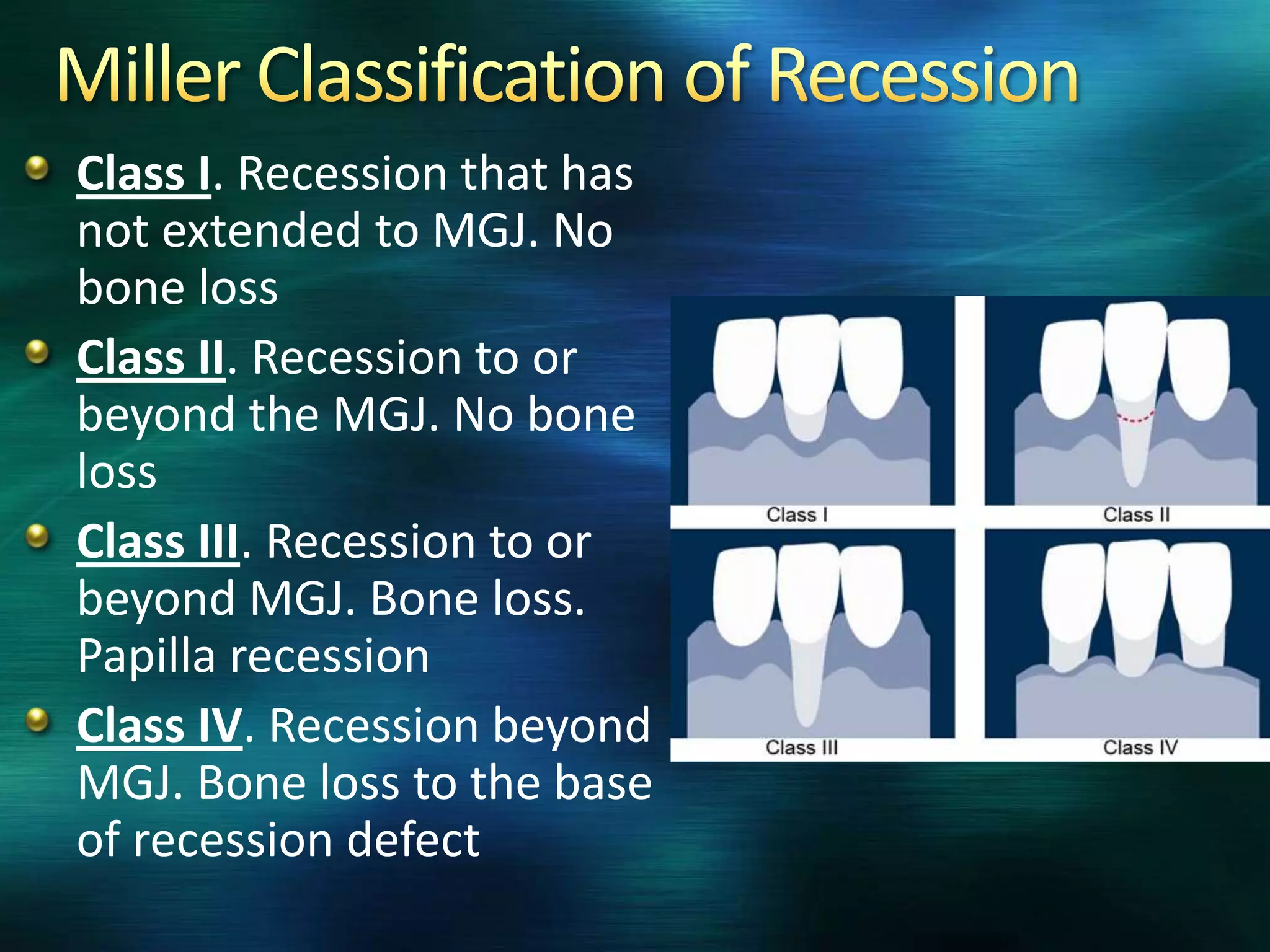 Periodontal plastic surgery | PPTX