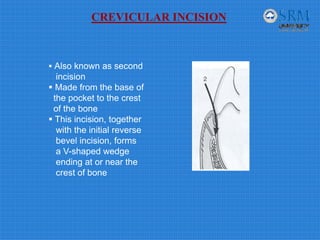 PERIODONTAL.pdf. Perio.flap.surgery.periodontics | PDF