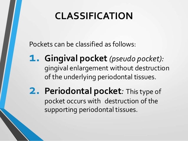 Periodontal pocket and CAL