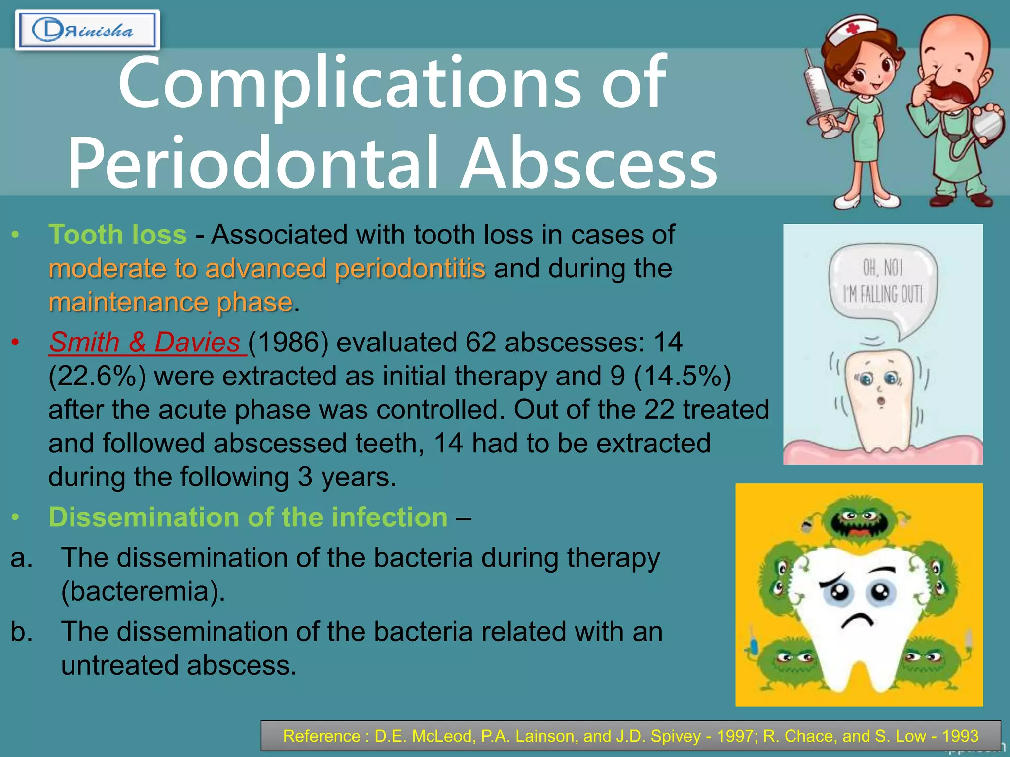Periodontal Abscess | PPTX