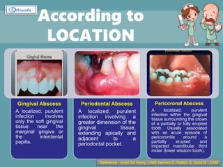 Periodontal Abscess | PPTX | Dental Health | Diseases and Conditions