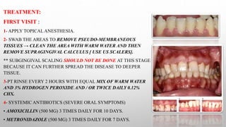 periodontal abscess.pptx