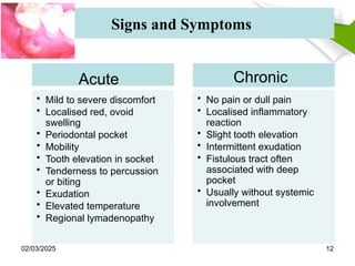 periodontal abscess etiology pathogenesis | PPTX
