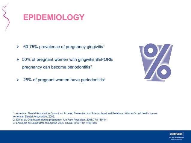 Periodontal disease and pregnancy | PPTX | Dental Health | Diseases and ...