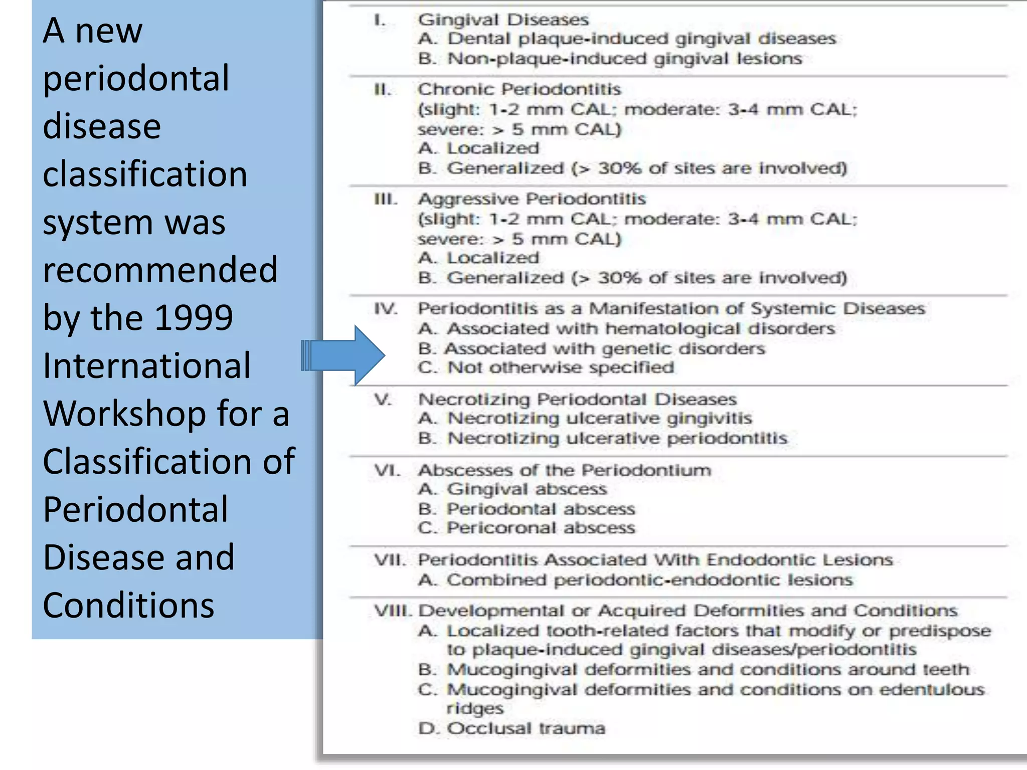 Periodontal disease in children -pedodontics | PPTX
