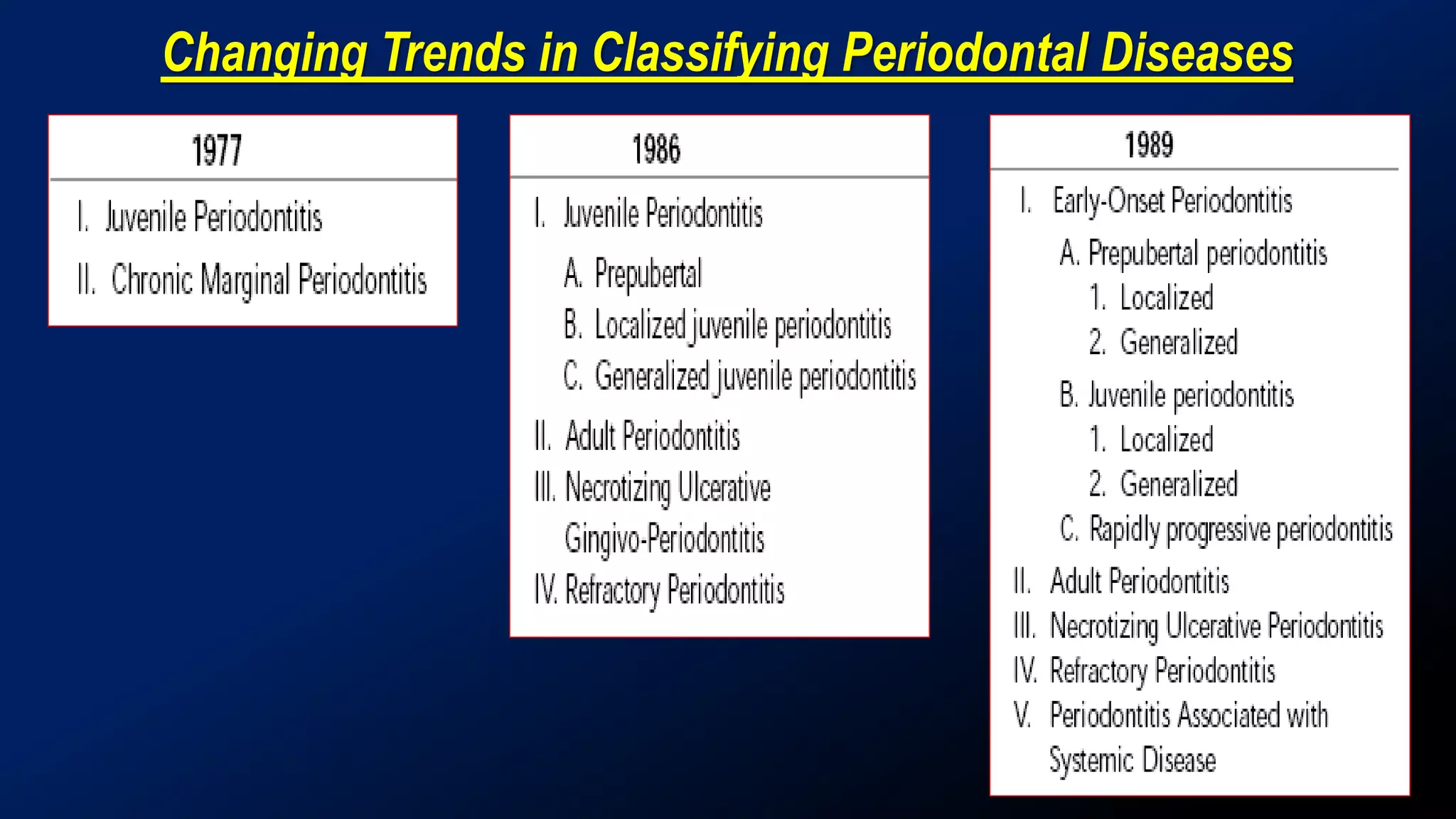 Periodontal diseases Classifications and treatments | PDF