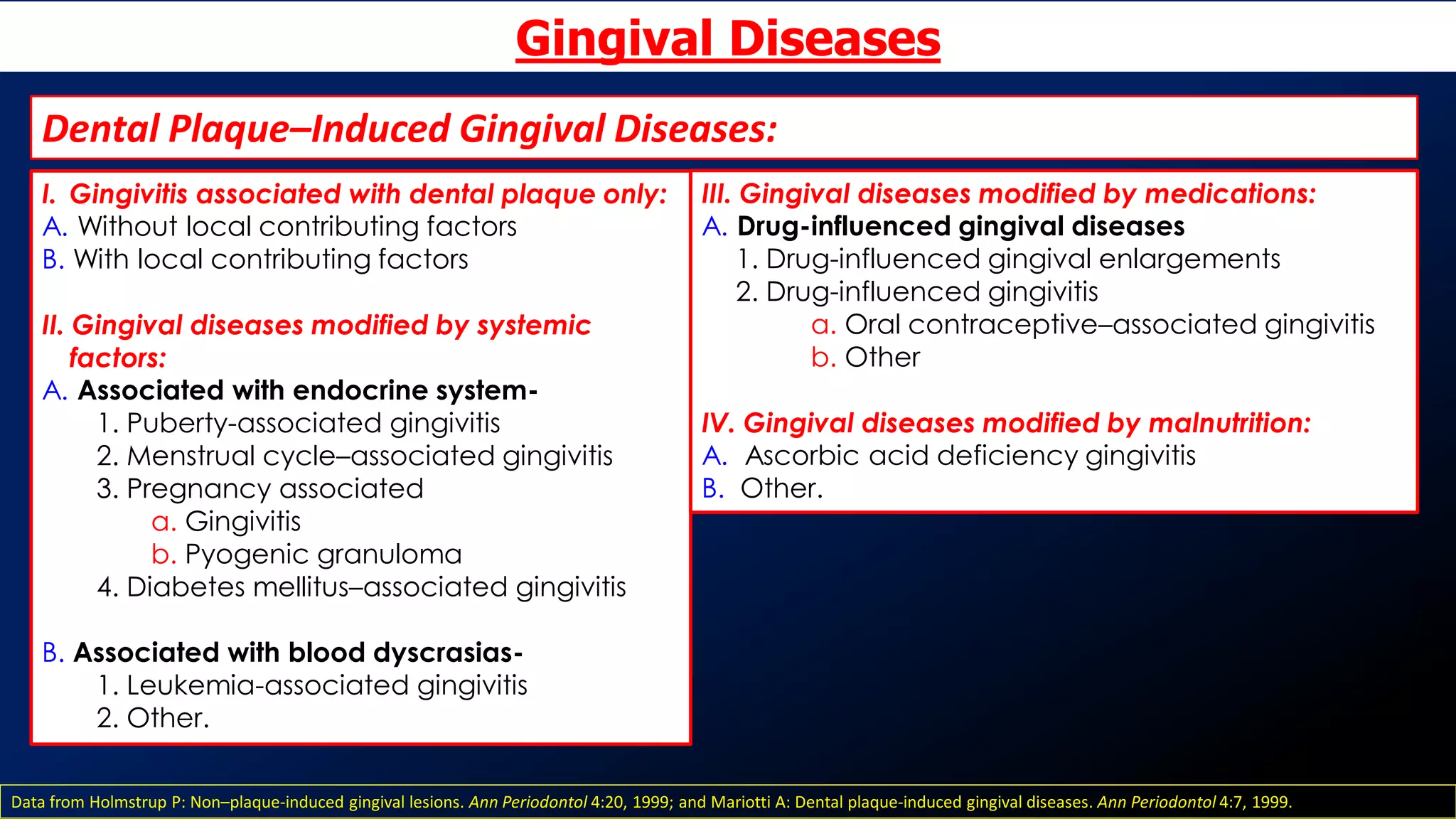 Periodontal diseases Classifications and treatments | PDF