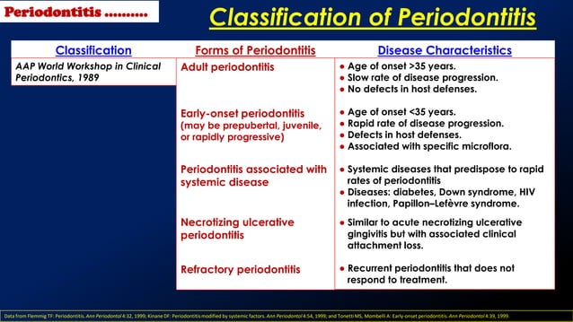 Periodontal diseases Classifications and treatments | PDF