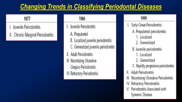 Periodontal diseases Classifications and treatments | PDF