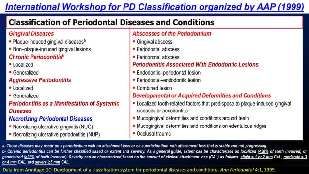 Periodontal diseases Classifications and treatments | PDF