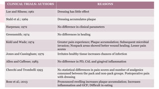 PERIODONTAL DRESSING perio pack - JC.pptx | Oral care | Personal Care