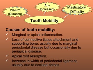 Periodontal examintation,diagnosis and prognosis | PPT