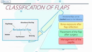 Periodontal flap | PPTX