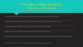 Periodontal flaps | PPTX