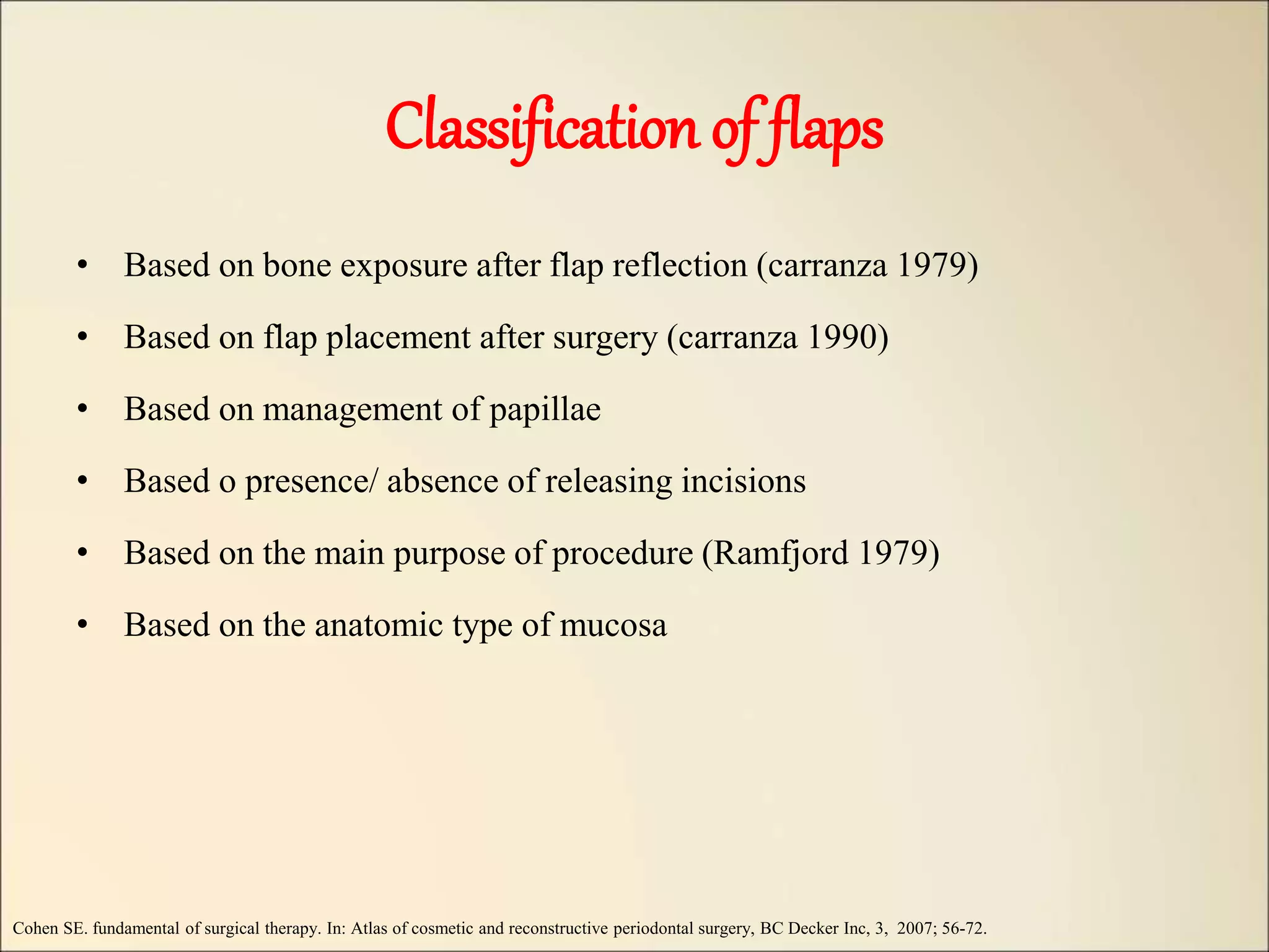 Periodontal flaps | PPT