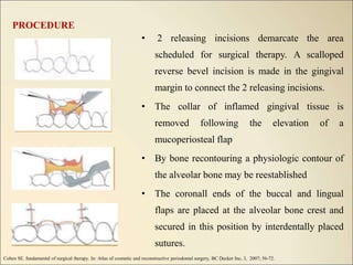Periodontal flaps | PPT