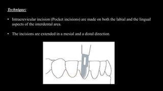 PERIODONTAL FLAPS.pptx