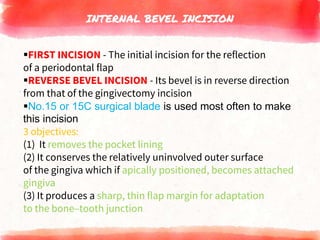 Periodontal flap surgery | PPTX