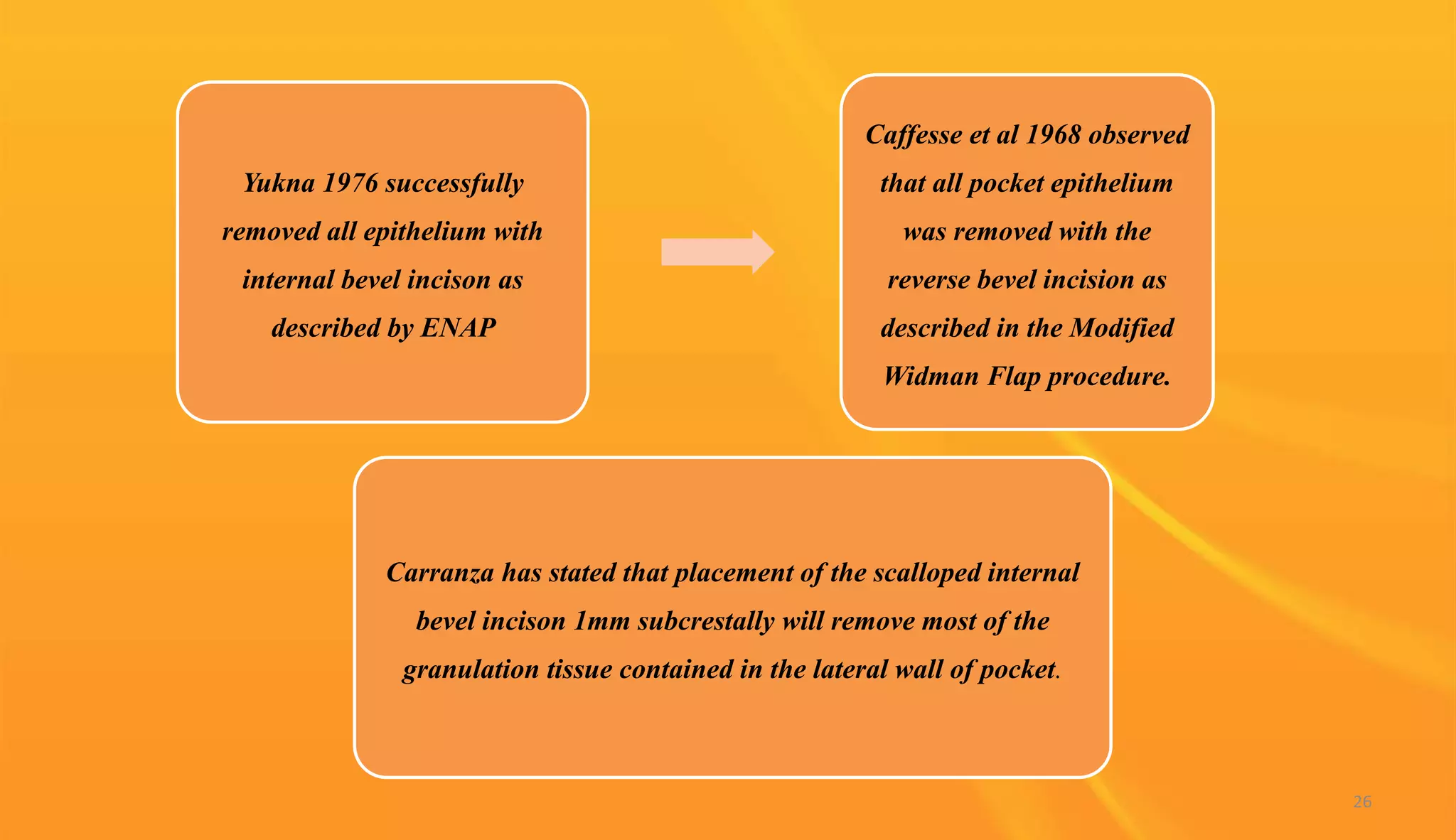 Periodontal flap surgery | PPTX