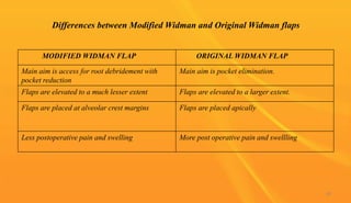 Periodontal flap surgery | PPTX