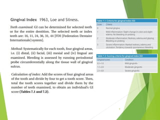 Periodontal indices | PDF