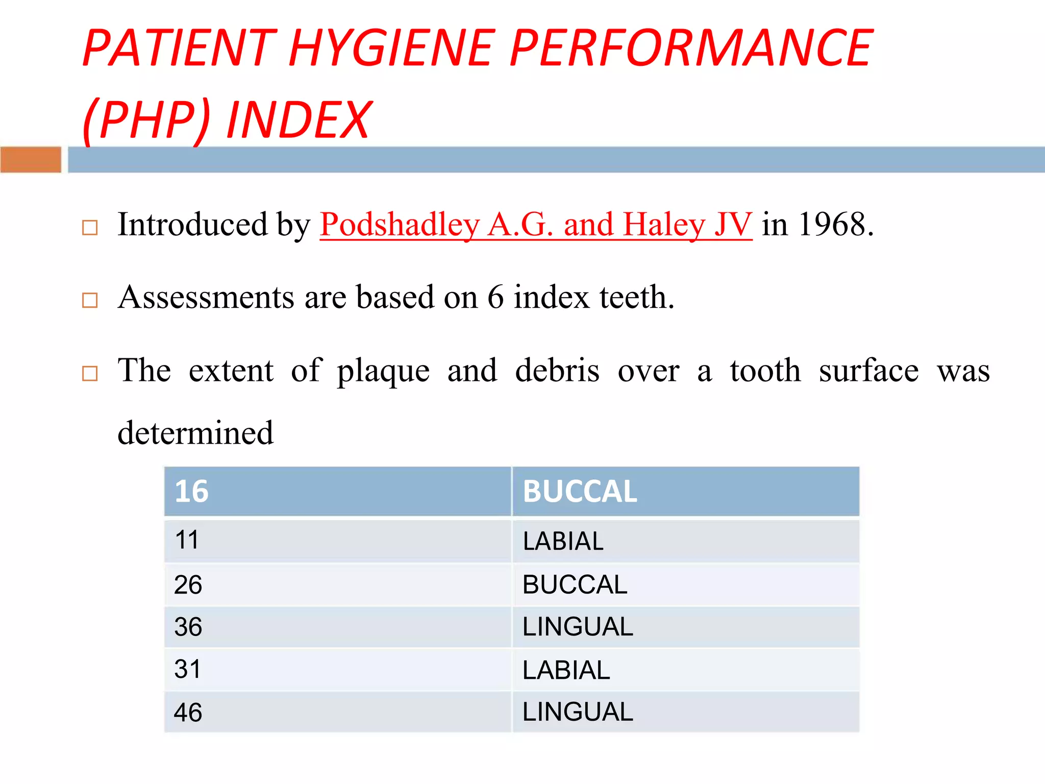 Periodontal Indices | PPTX