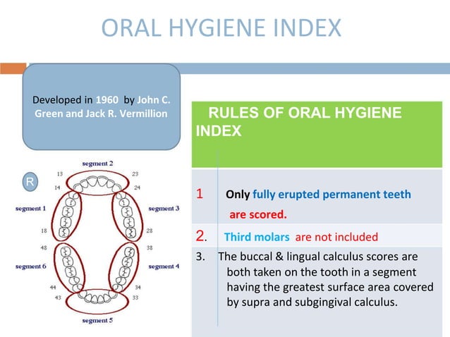 Periodontal Indices | PPTX