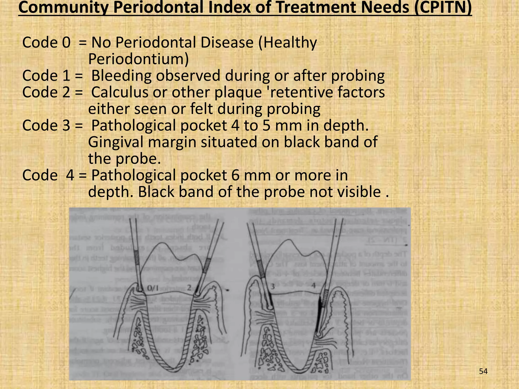 Periodontal Indices by Dr. Neelam Das .pptx