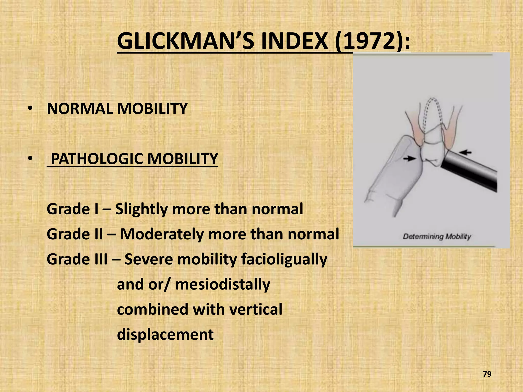 Periodontal Indices by Dr. Neelam Das .pptx