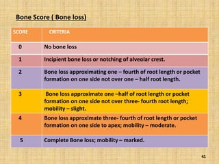 Periodontal Indices by Dr. Neelam Das .pptx