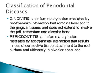 Periodontal indices and dental imaging | PPT