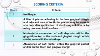 Periodontal indices final | PPTX