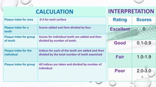 Periodontal indices final | PPTX