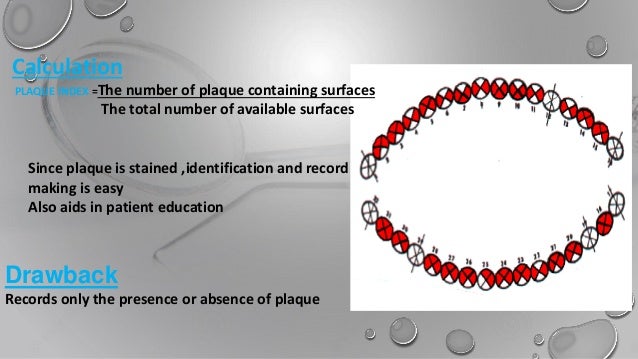 Periodontal indices final