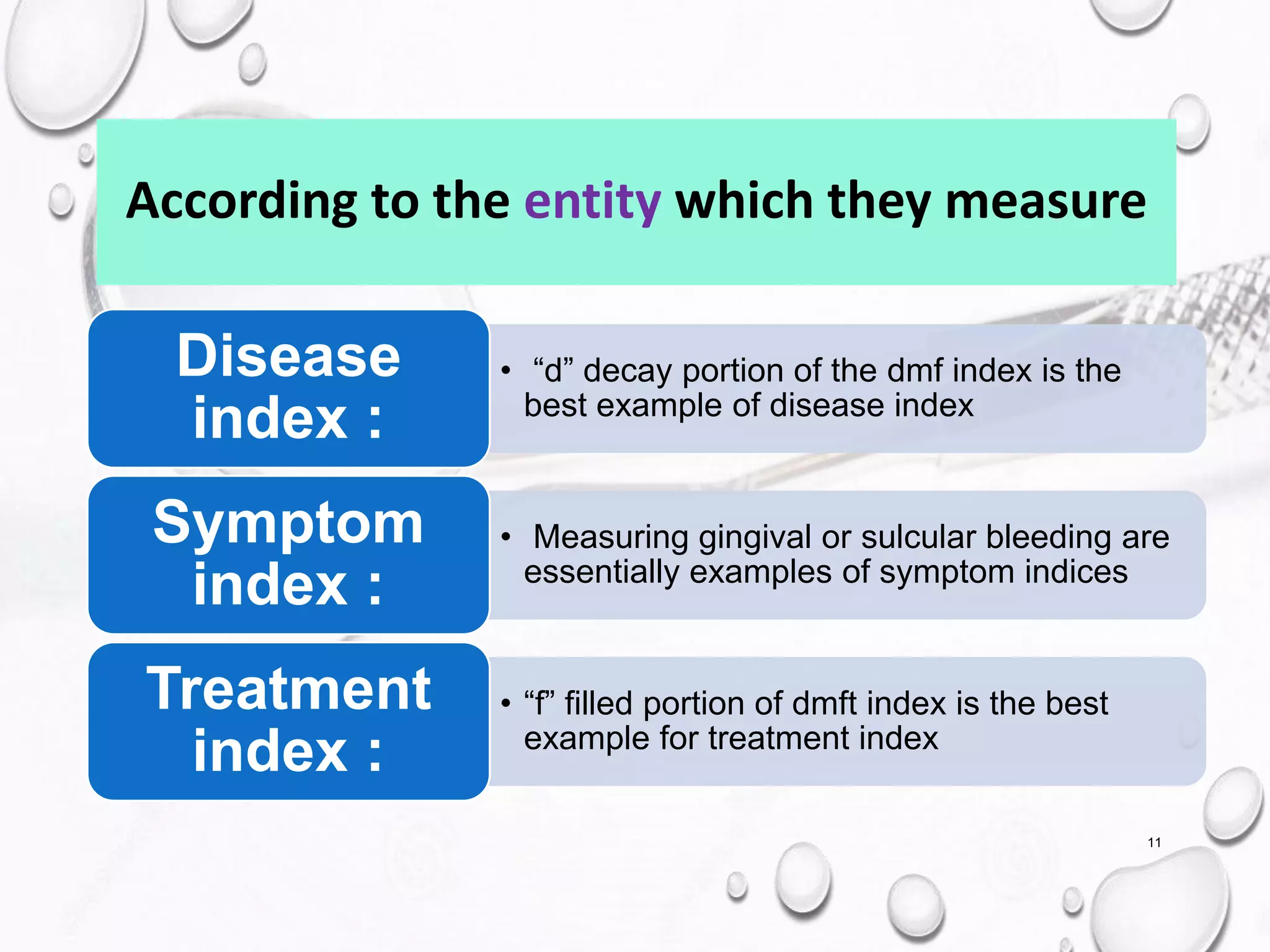 Periodontal indices final | PPTX